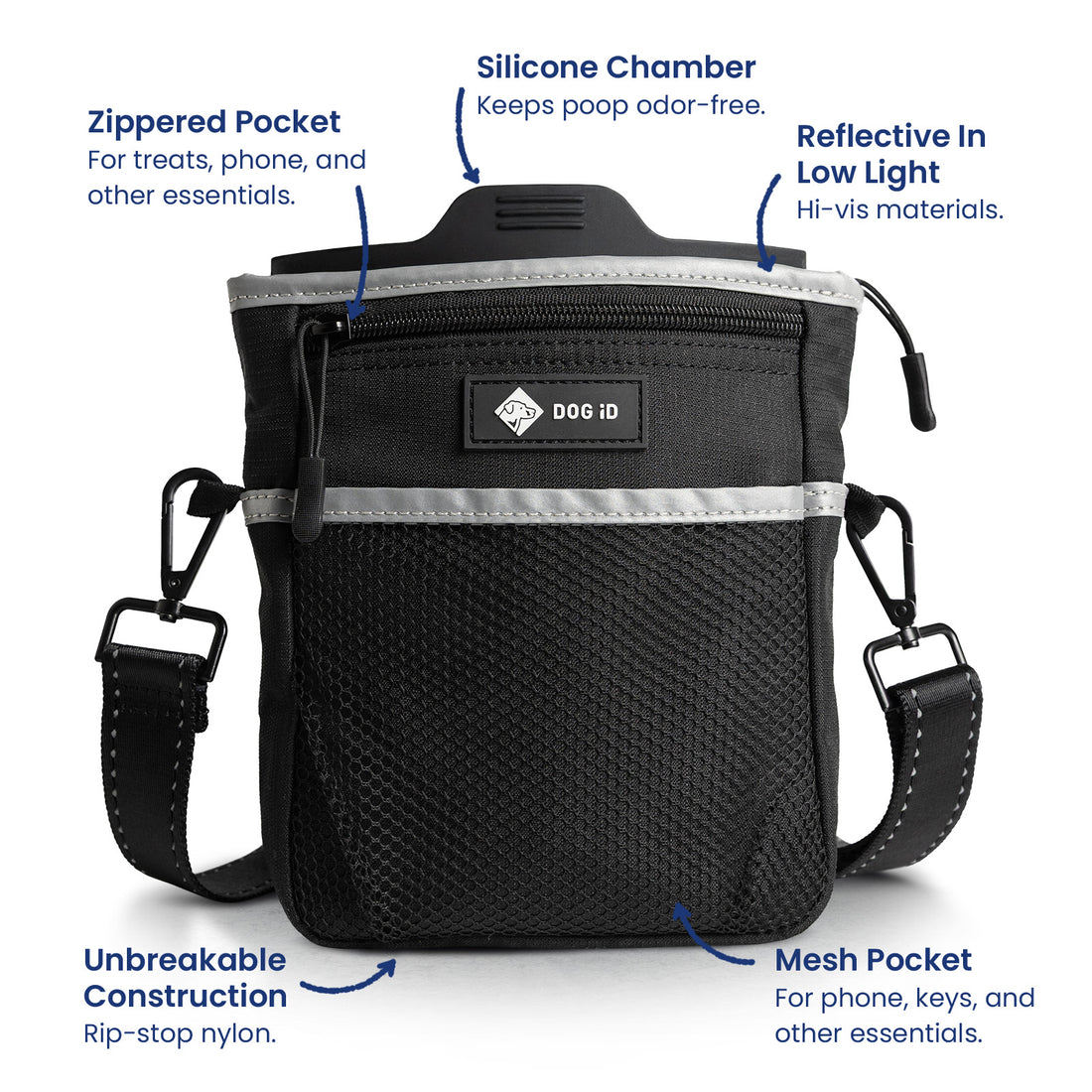 The Schitty Kit - Say Hello to Smell-Free Strolls